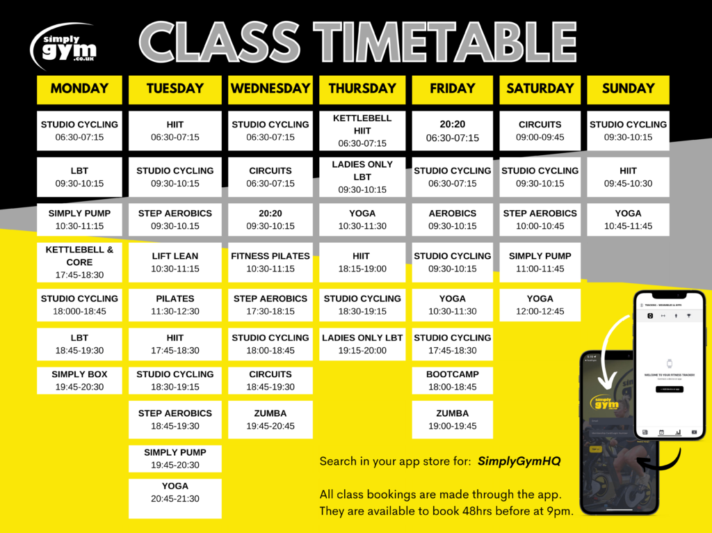 Coventry - Simply Gym