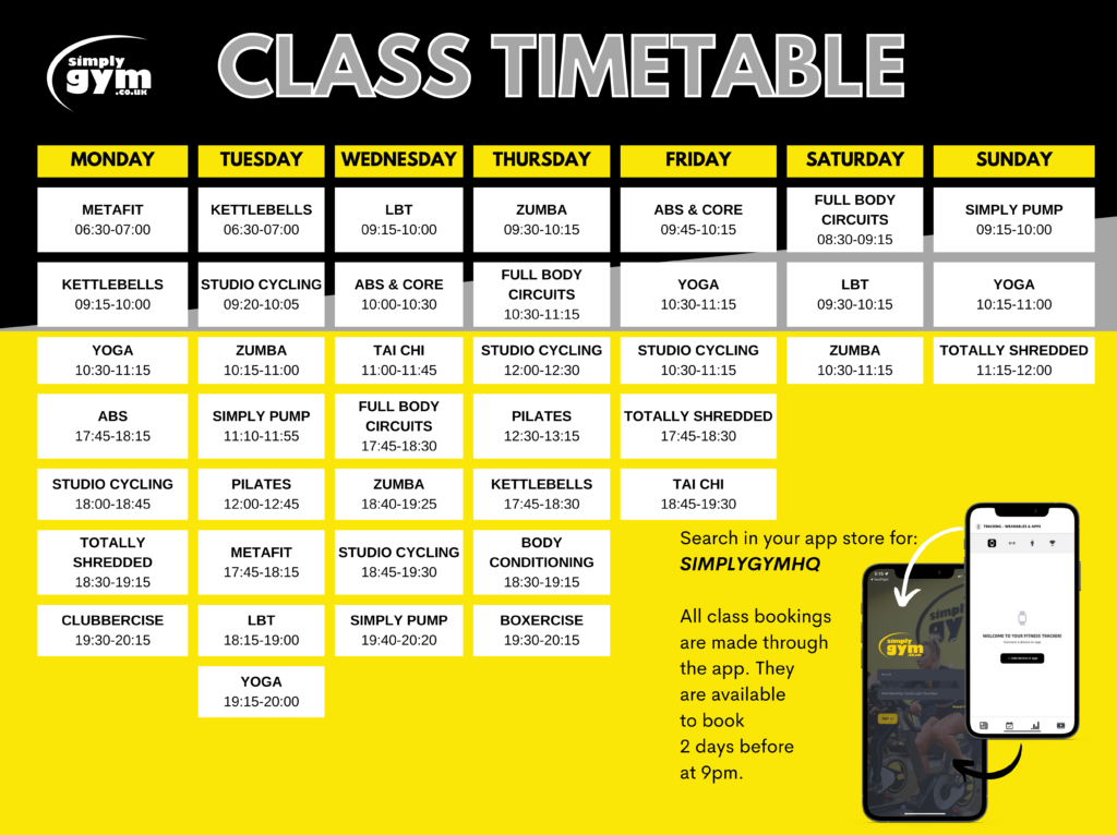Kettering - Simply Gym